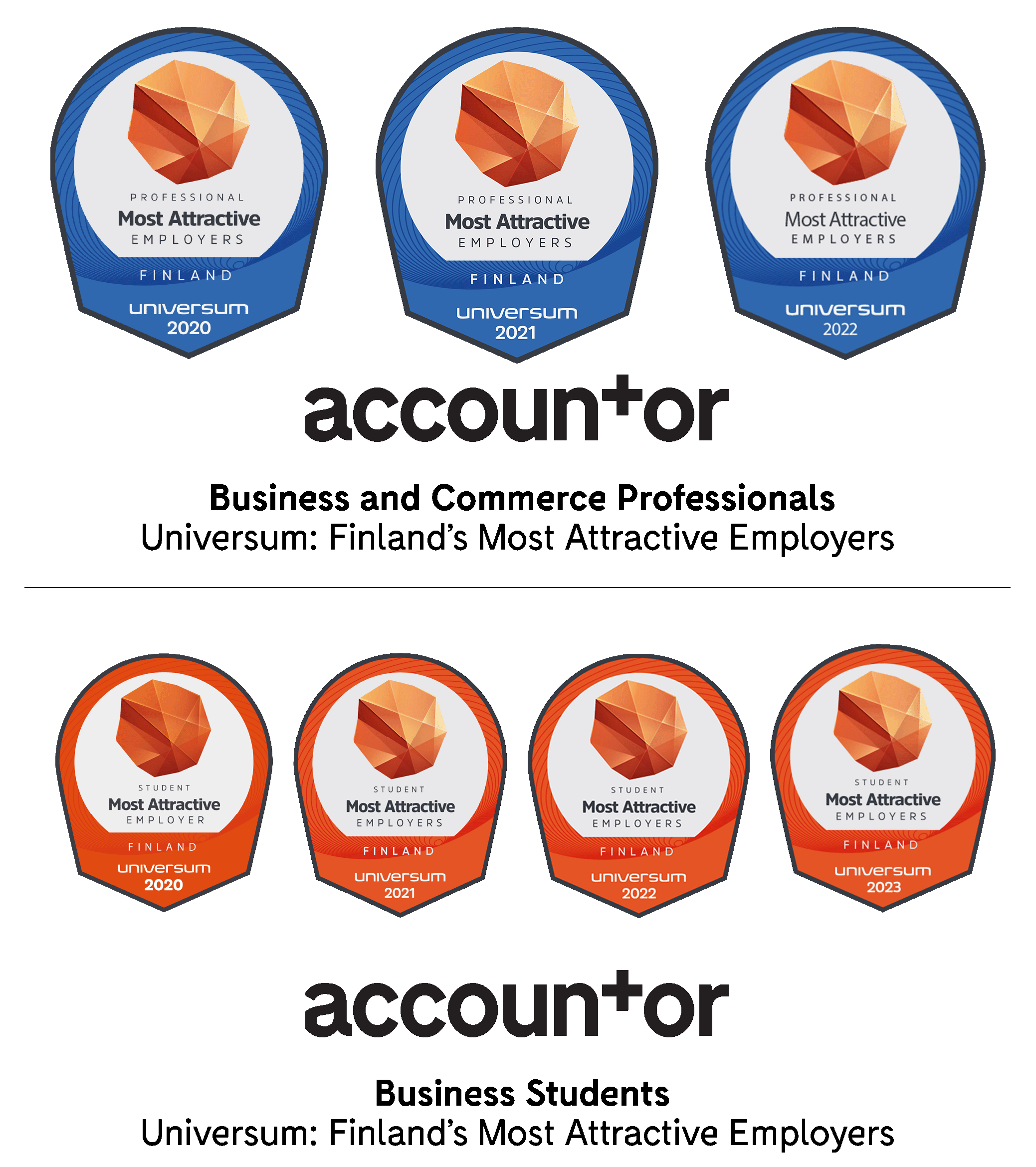 Career at Accountor | Accountor